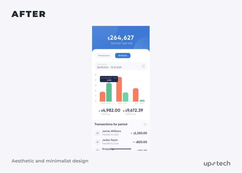 Heuristic analysis of Chase for business app — a UX case study | Uptech
